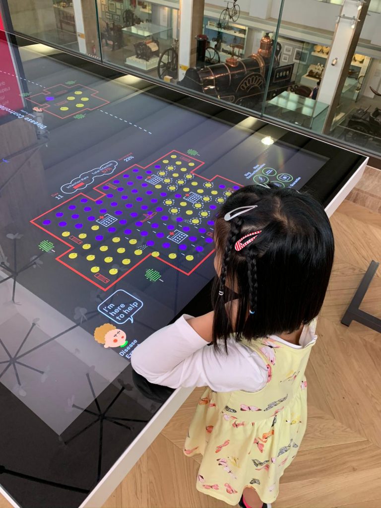Things to do: Science Museum – ABC Dad